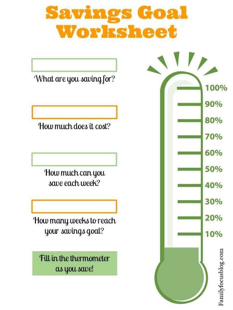 How To Teach Children To Save & A Savings Goal Tracker Printable
