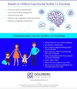 12 Co-Parenting Guidelines To Help You Navigate A Marriage Split