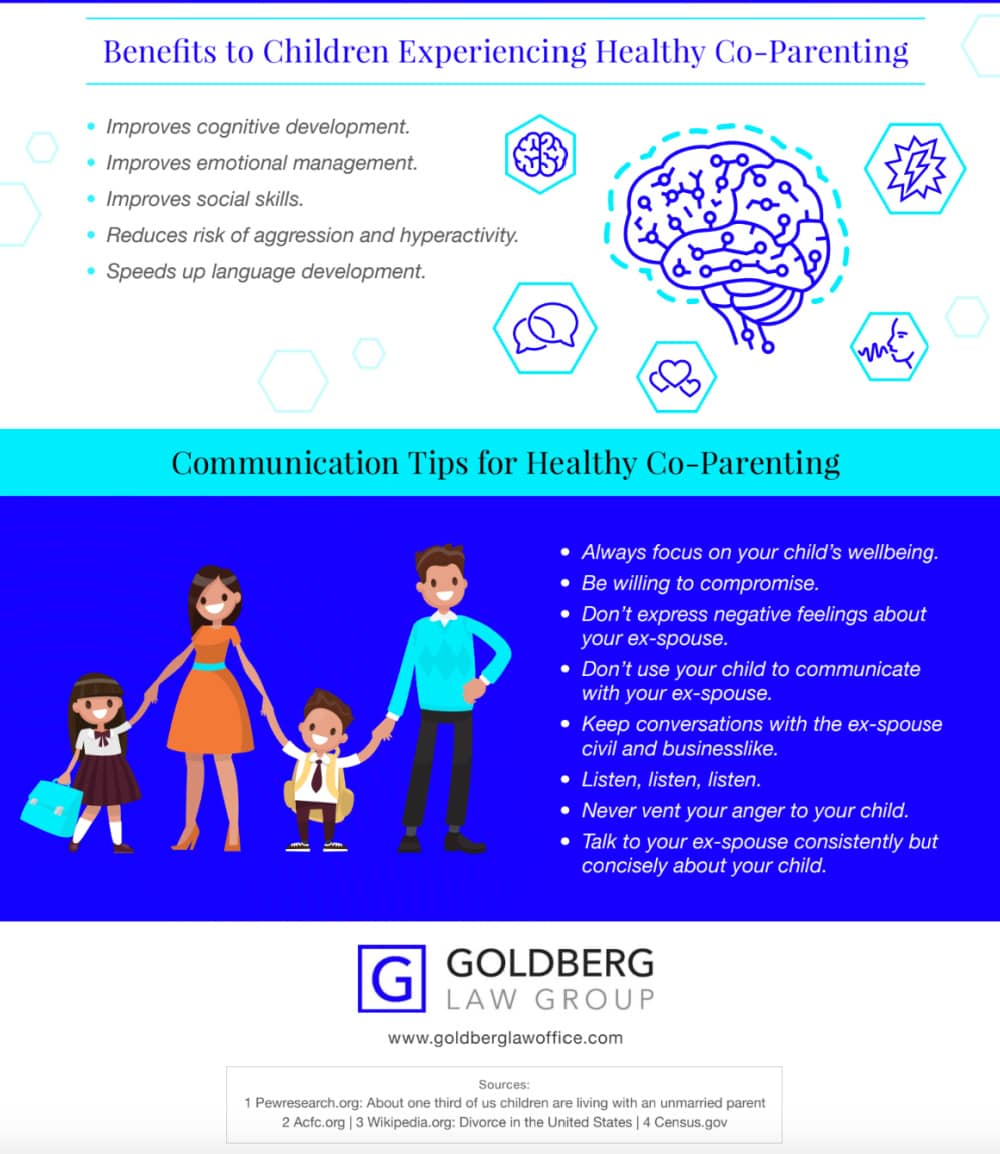 12 Co-Parenting Guidelines To Help You Navigate A Marriage Split