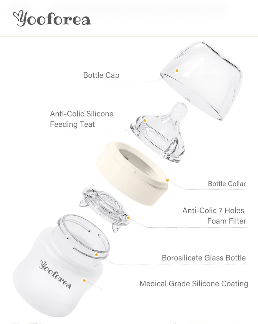 Yooforea Baby Feeding Supplies: Glass Baby Bottles & Silicone Products