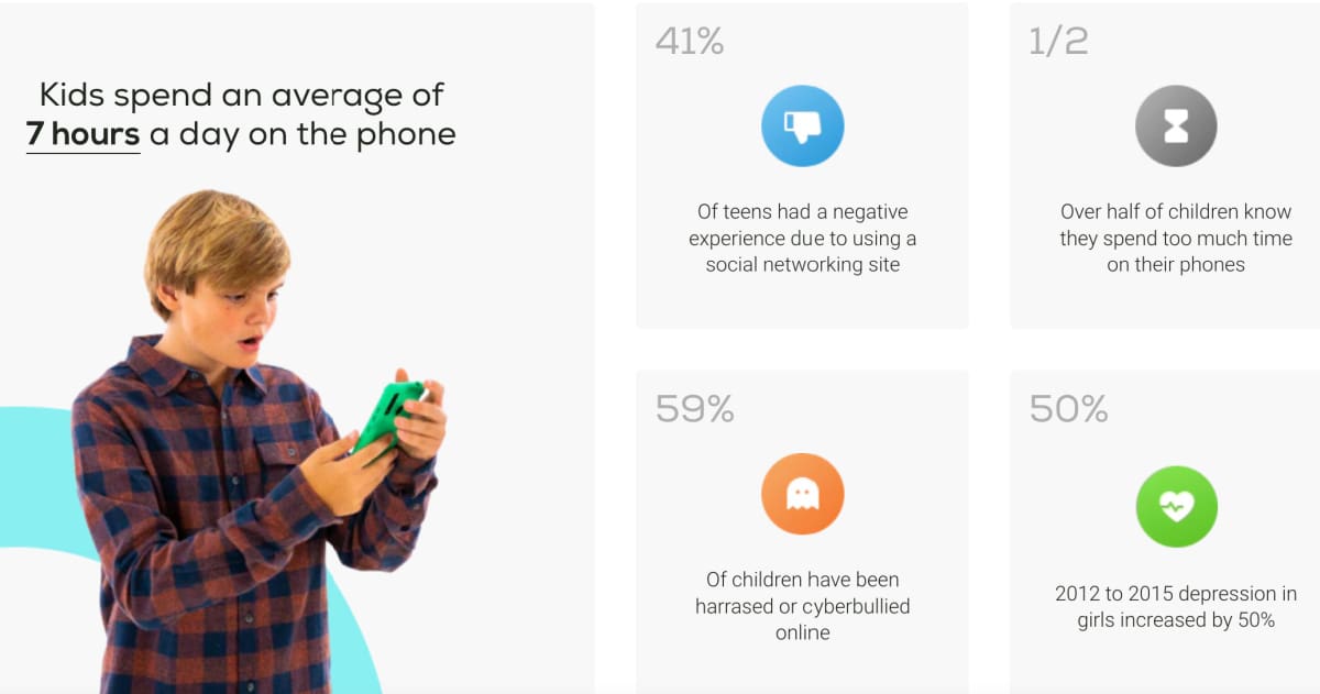 Teracube Safe Phones For Kids [Review & Giveaway]